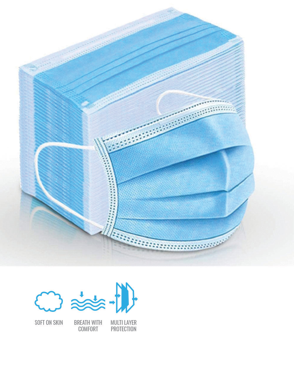 FACE MASKS - 50 Pack - Workwear Australia Online